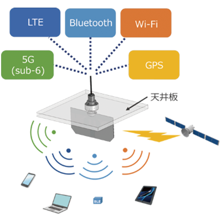 EN_indoor_TransparentAntenna
